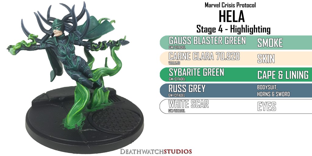 MCP – Loki & Hela Painting Guide | DeathWatch Studios