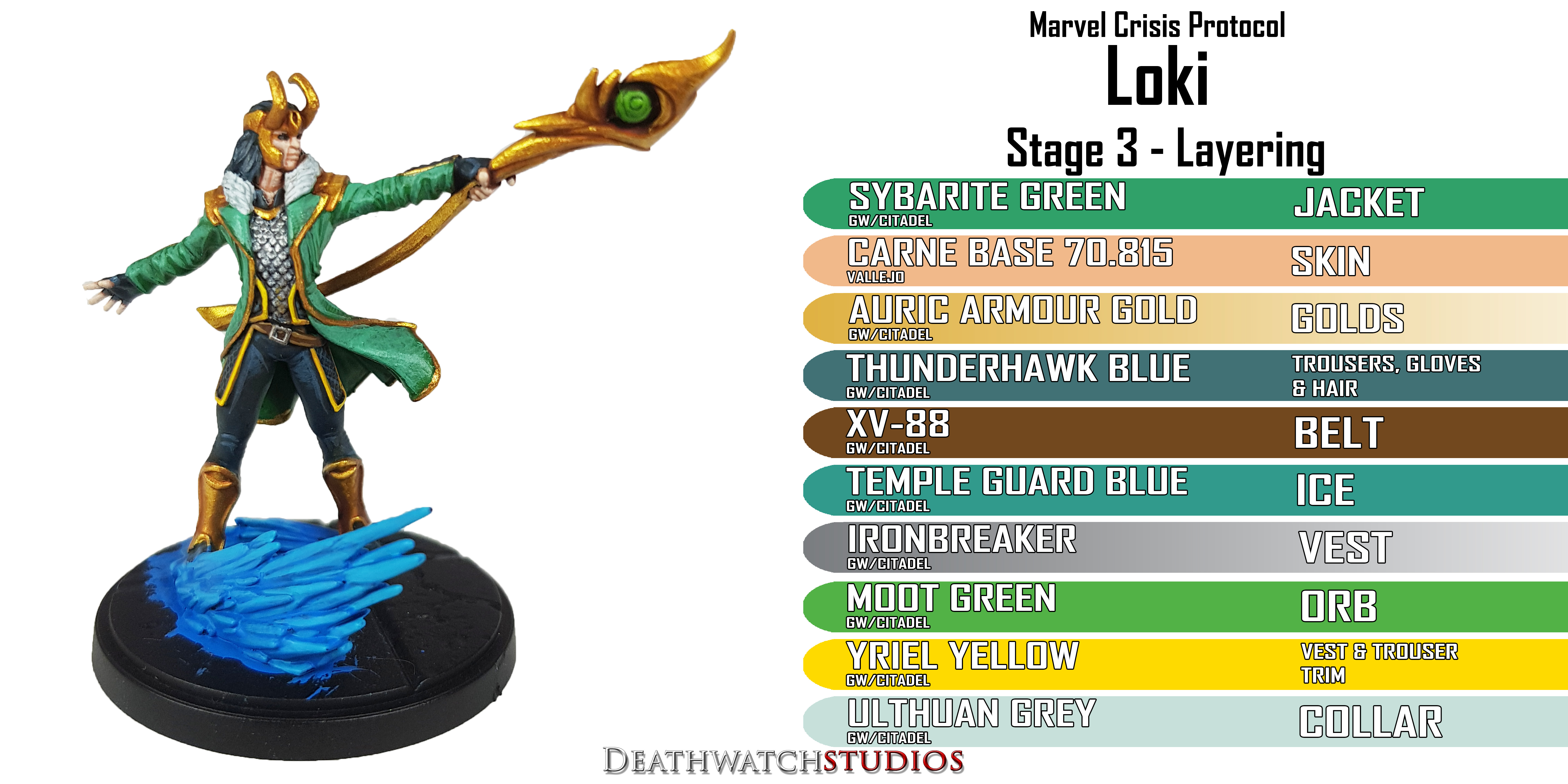 MCP – Loki & Hela Painting Guide | DeathWatch Studios