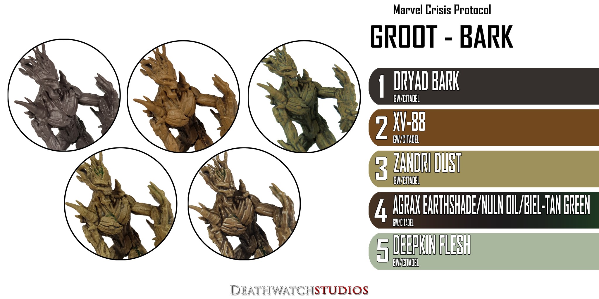 MCP – Rocket Racoon & Groot Painting Guide | DeathWatch Studios
