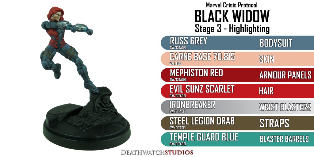 MCP – Black Widow, Agent of Shield & Hawkeye Painting Guide ...