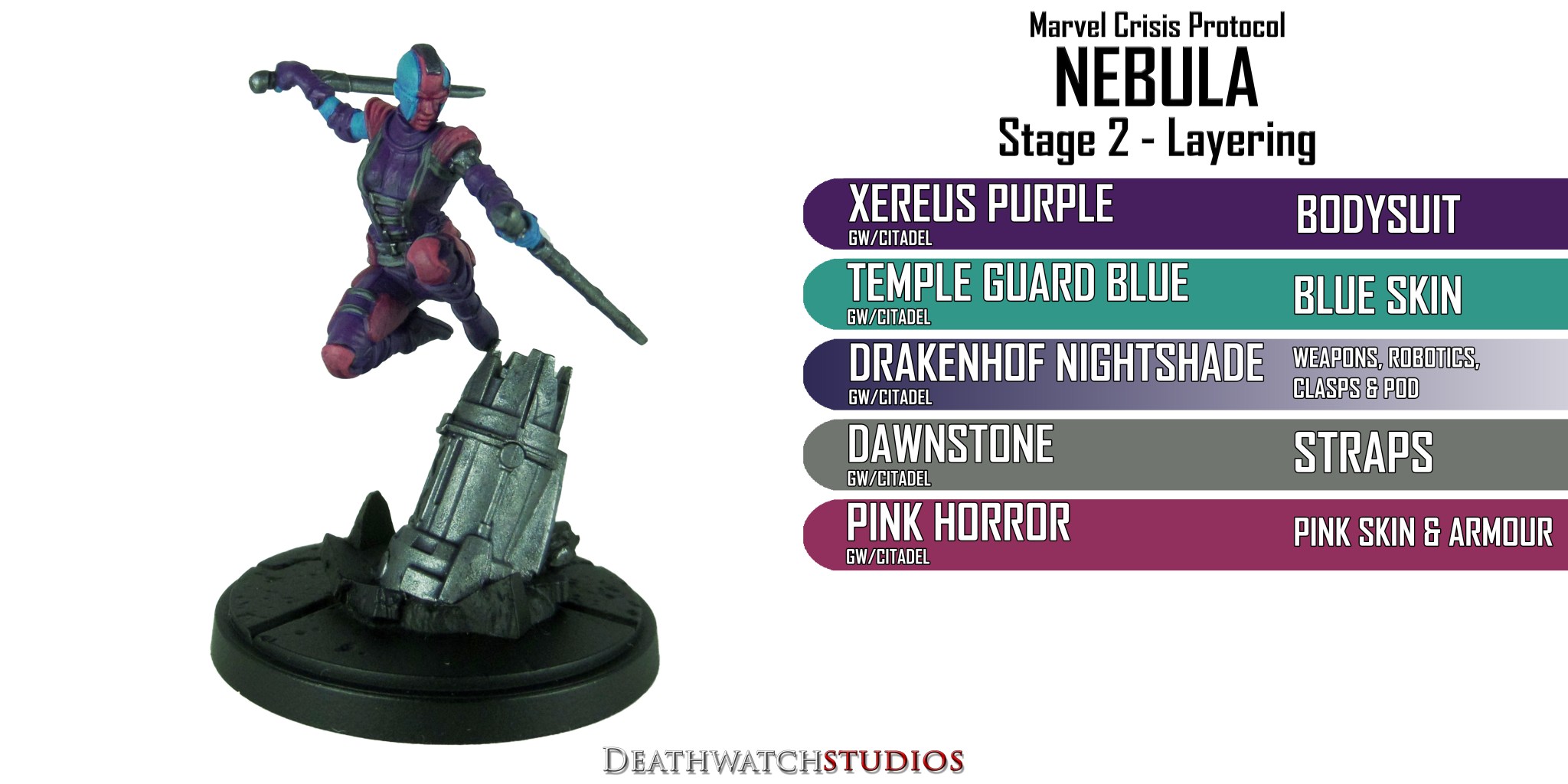 MCP- Gamora & Nebula Painting Guide | DeathWatch Studios