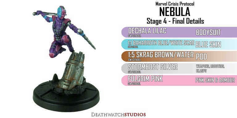 MCP- Gamora & Nebula Painting Guide | DeathWatch Studios