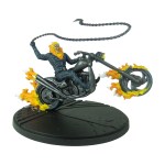 MCP – Ghost Rider Painting Guide | DeathWatch Studios